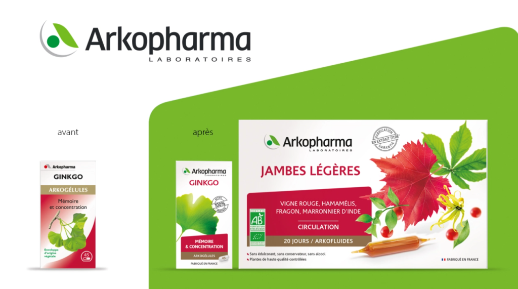 Arkopharma - Cartoon Design